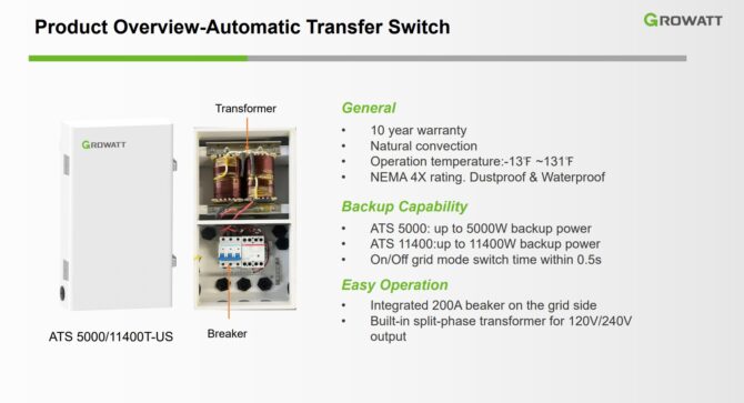 Growatt ATS 5000T-US - NFA Technologies Limited