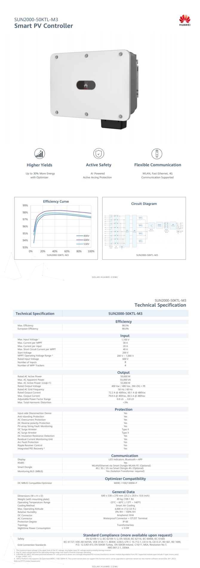 SUN2000 50KTL M3 - NFA Technologies Limited